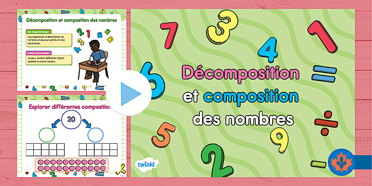 Decomposing and Composing Numbers PowerPoint French - Twinkl