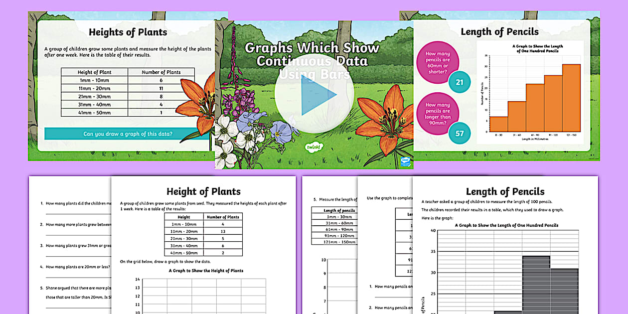 KS2 Continuous Data Bar Graphs Maths Resource Pack - Twinkl