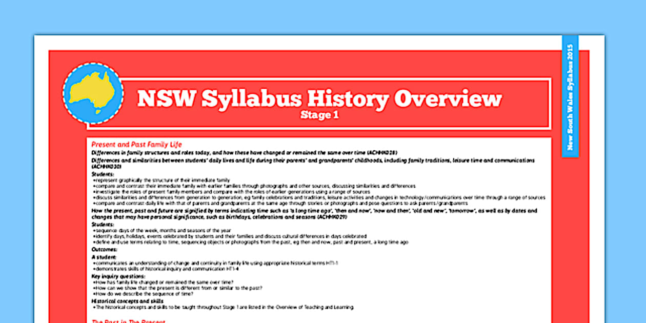 Australia NSW History Curriculum Overview (teacher made)