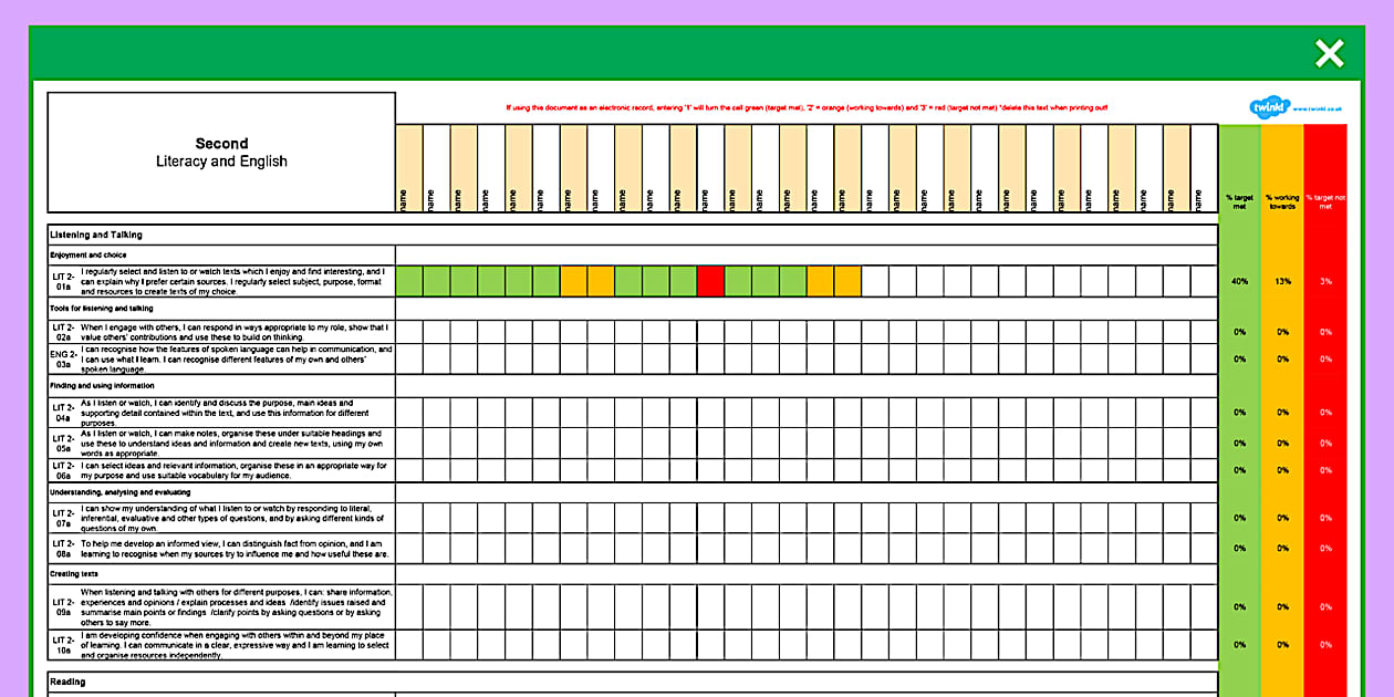 Scottish Curriculum for Excellence Second Literacy and English Assessment