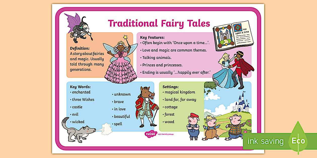 Editable Story Genres Traditional Fairy Tales Display Poster