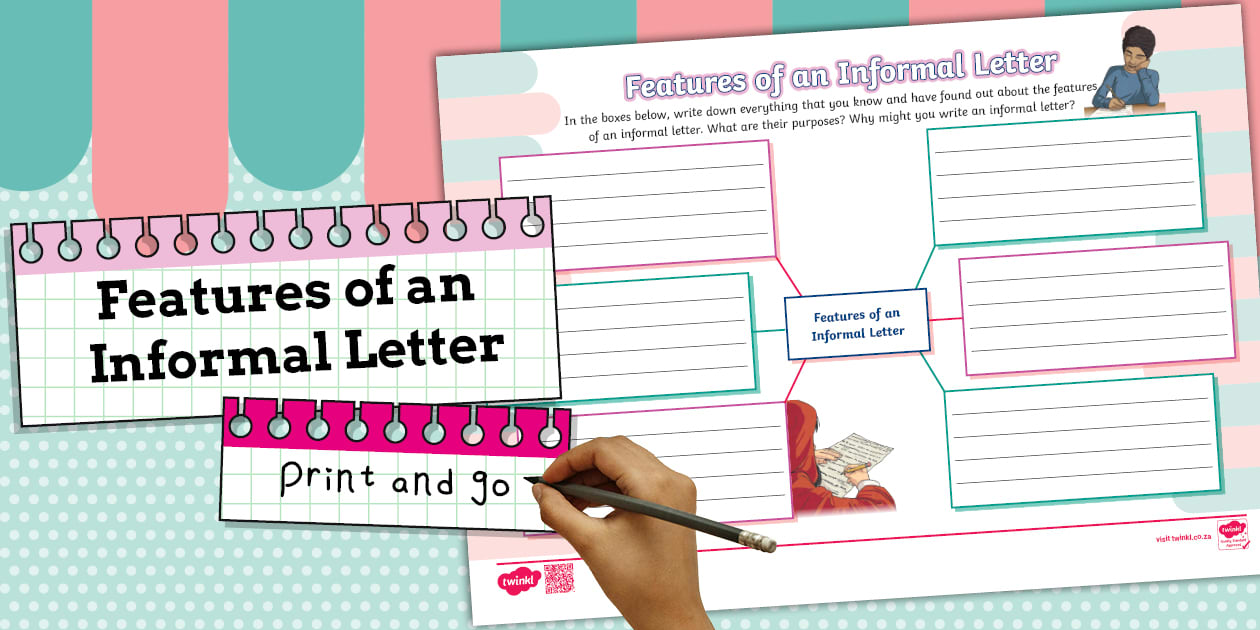 Mind Map of a Friendly Letter | Informal Letter Writing