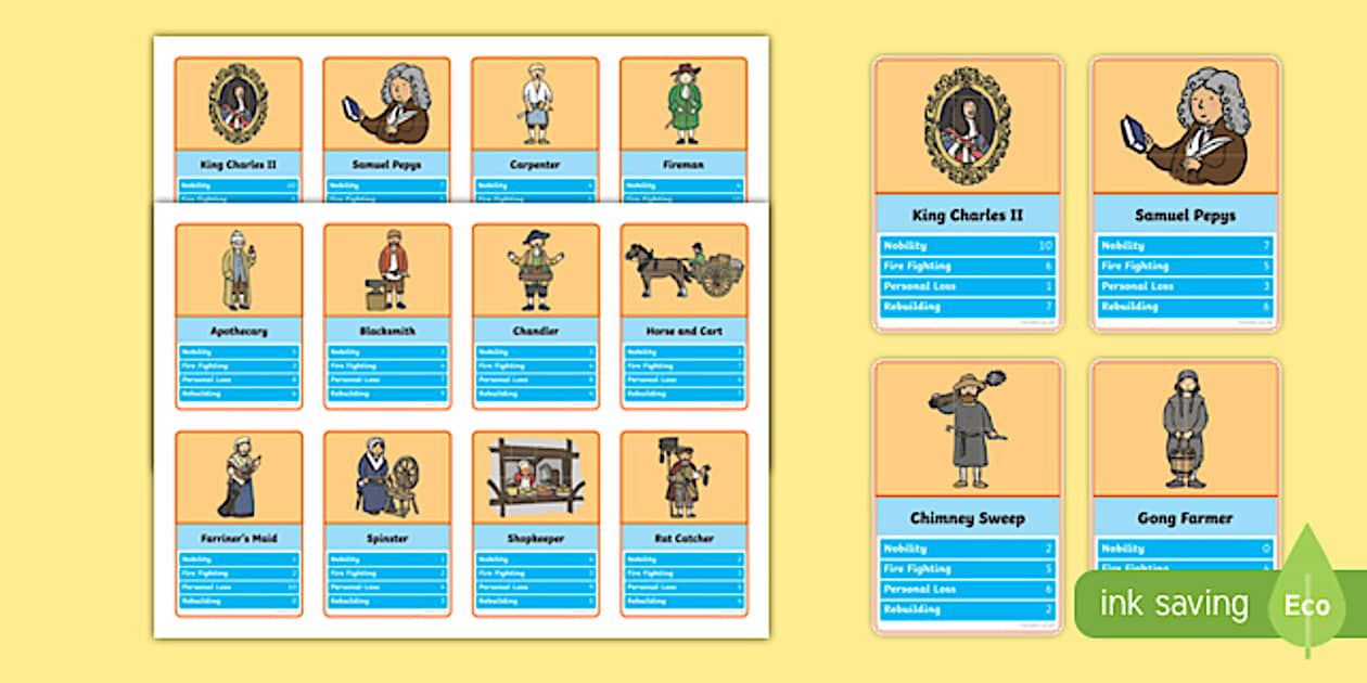 Great Fire of London Card Game - History Primary Resources