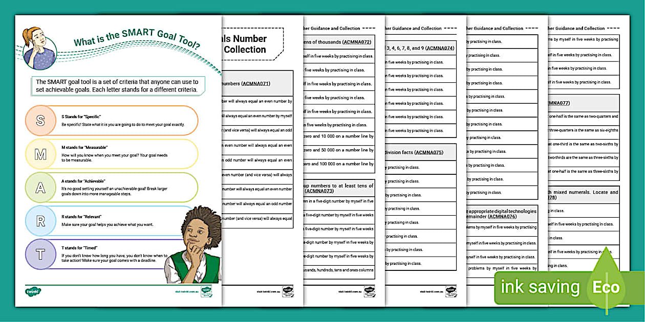 Year 4 SMART Goals Maths Teacher Guidance and Collection
