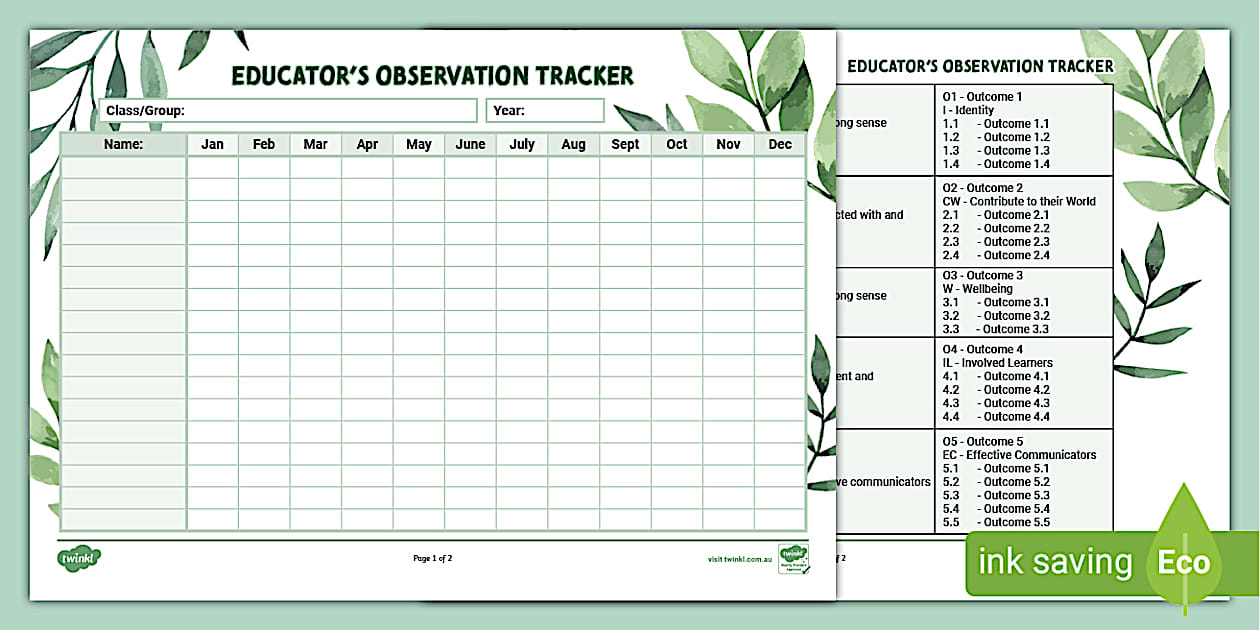 EYLF Educator’s Observation Tracker | Teacher-Made