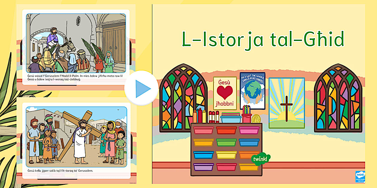 PowerPoint l Il-Ġurnal tal-Għid: L-Istorja tal-Għid
