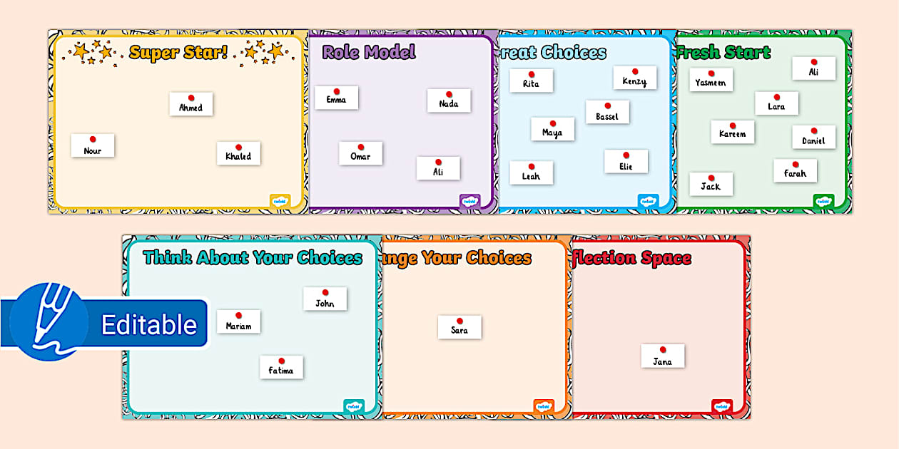Behaviour 'Fresh Start' Chart (Teacher-Made) - Twinkl