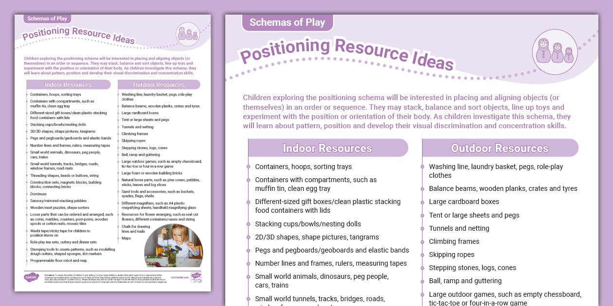 Positioning Schema: Indoor and Outdoor Resource Ideas