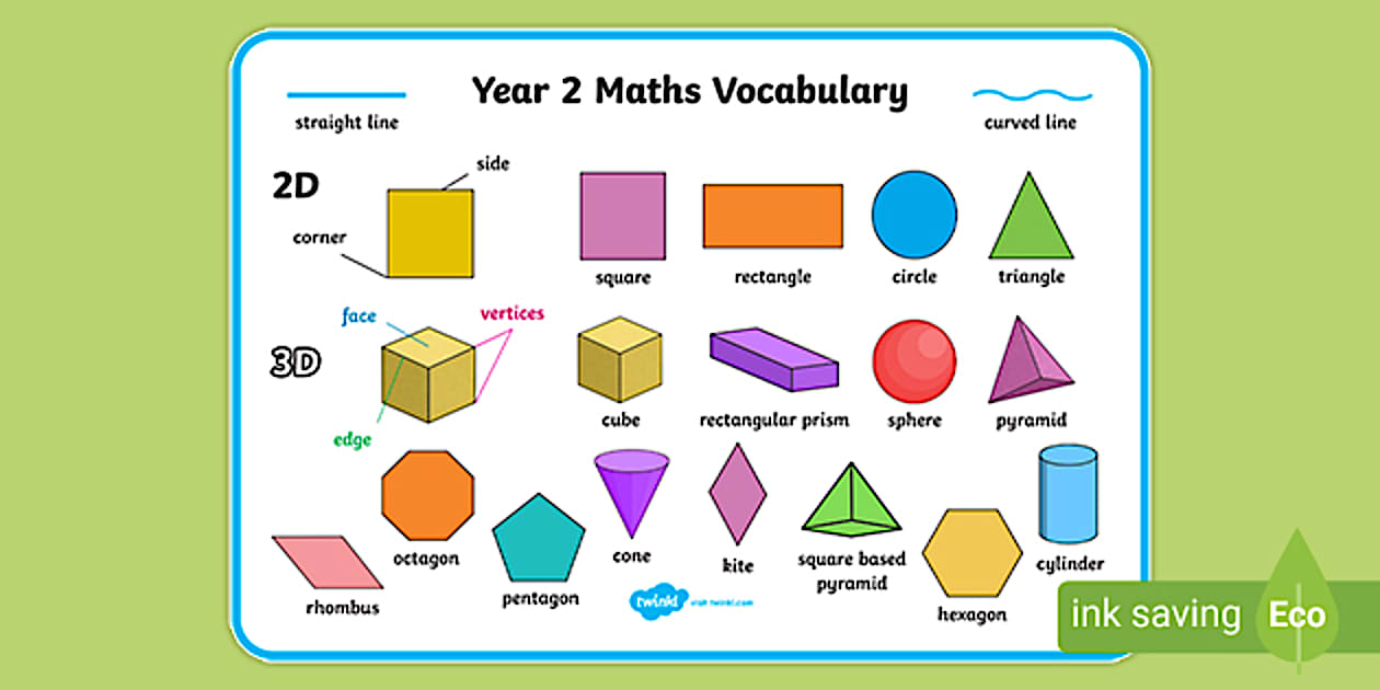 SA Year 2 2D Shape and 3D Object Word Mat (teacher made)