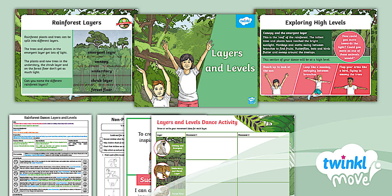 Layers and Levels Lesson Plan I Year 3 Dance I Twinkl Move