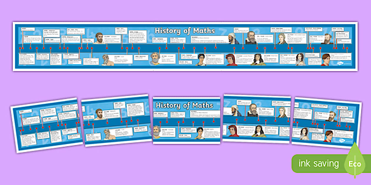 History of Maths Display Timeline (teacher made) - Twinkl