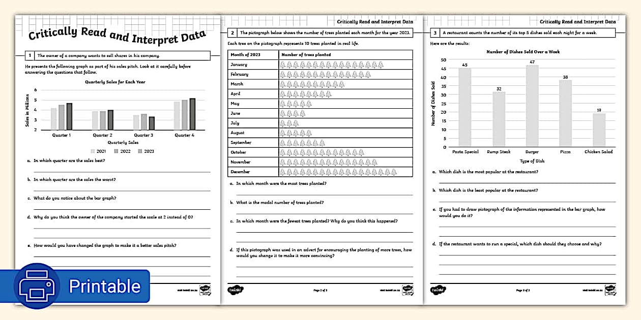 Critically Read and Interpret Data Activity Sheet - Twinkl