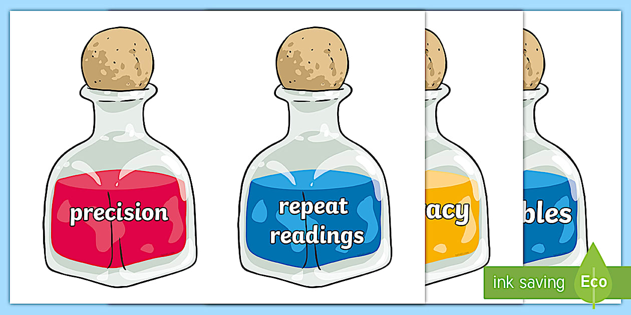 Editable UKS2 Working Scientifically Scientific Vocabulary on Potion ...