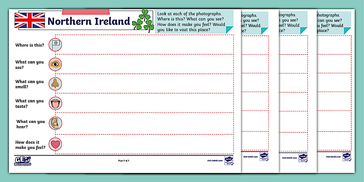 Countries of the UK Planning Sheet Lesson Six - Twinkl