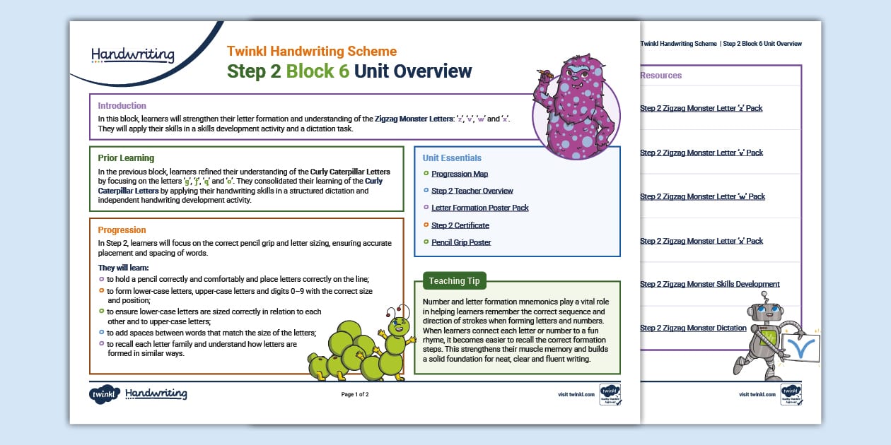 Twinkl Handwriting Scheme: Step 2 Block 6 Teacher Overview