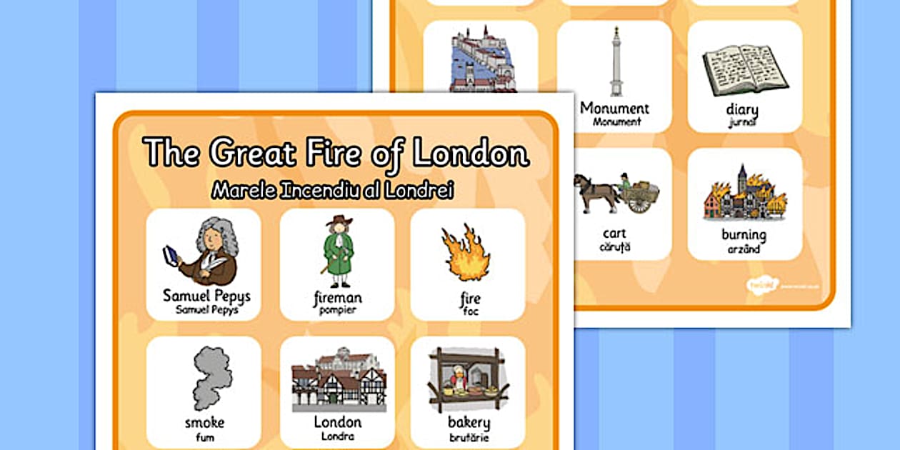 The Great Fire of London Vocabulary Poster Romanian Translation - romanian