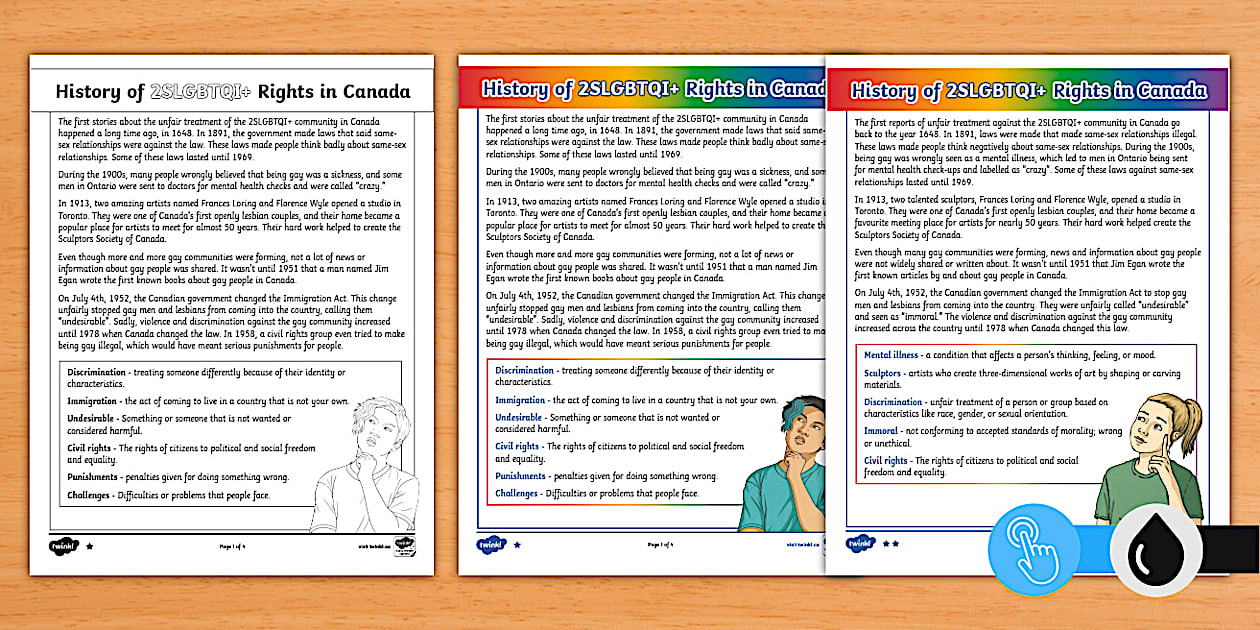 Canada LGBTQ Rights – 2SLGBTQI+ History Fact File - Twinkl