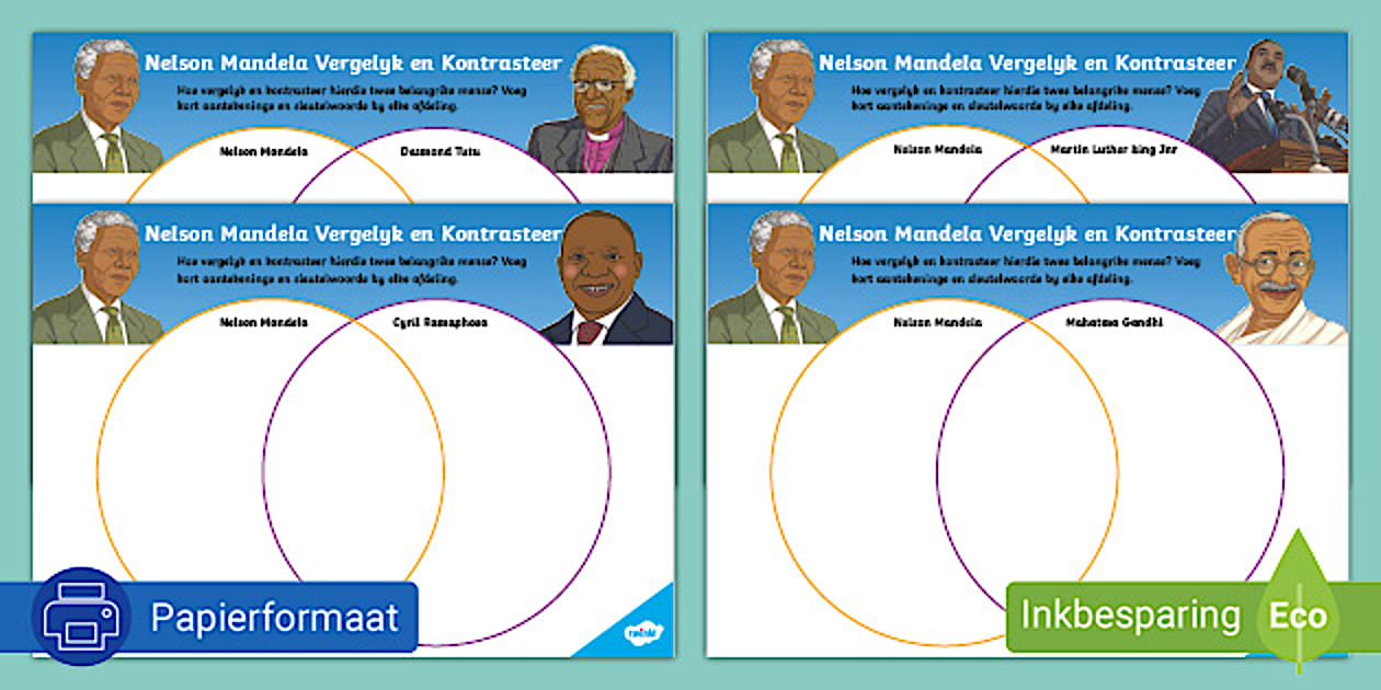 Nelson Mandela Vergelyk en Kontrasteer Aktiwiteit