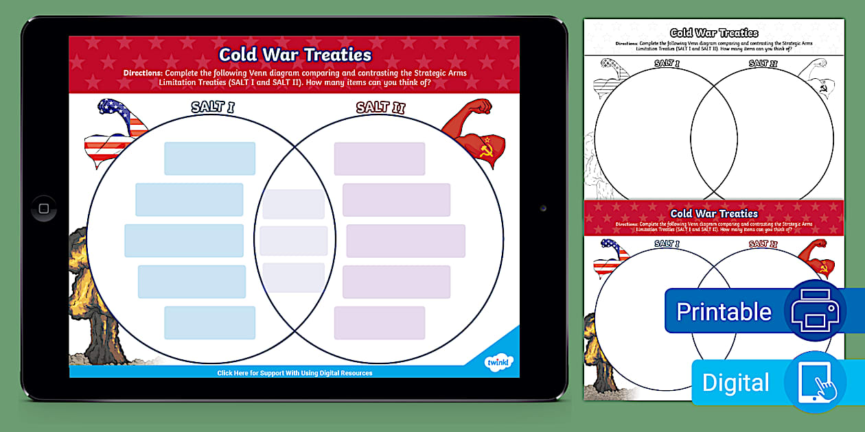Eighth Grade Cold War Treaties Venn Diagram Worksheet
