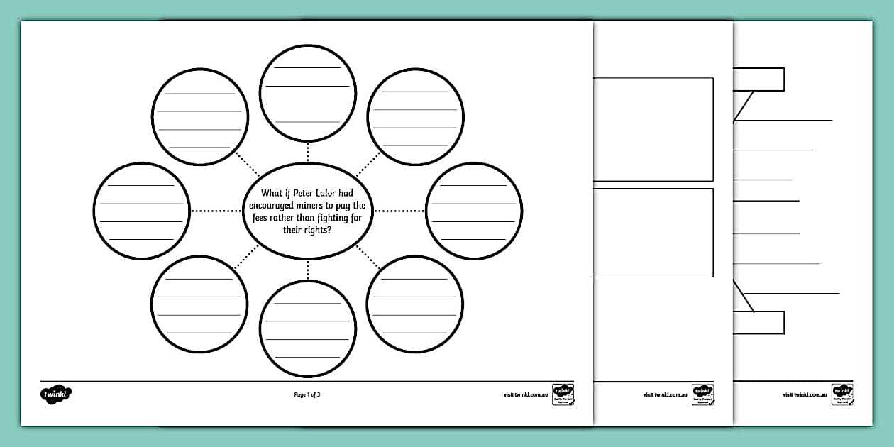 Eureka Stockade What If Scenario Worksheets - Twinkl