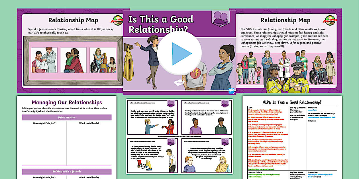 PSHE: LKS2 VIPs - Lesson Pack 3 (teacher made) - Twinkl