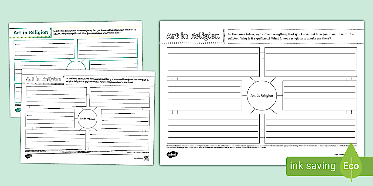 Art in Religion Mind Map (teacher made) - Twinkl