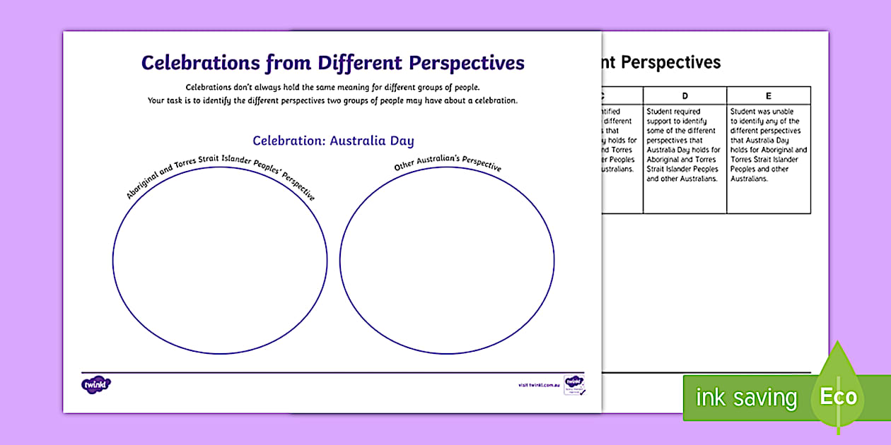 Celebrations from Different Perspectives Assessment Sheet