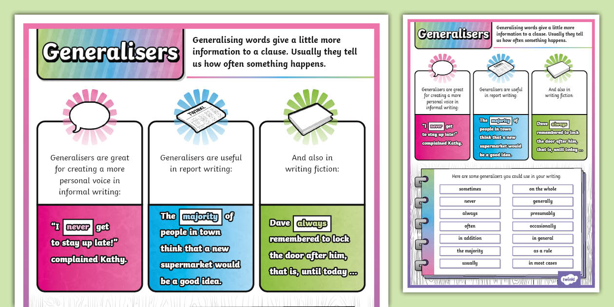 Generalising Words Poster (teacher made) - Twinkl
