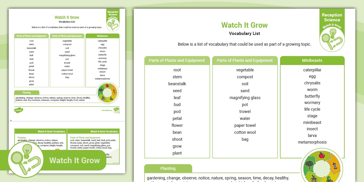 Watch It Grow Vocabulary List (Supports White Rose Science)