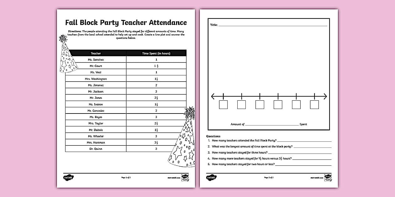 Fifth Grade Fall Block Party Teacher Attendance Through Line Plot ...