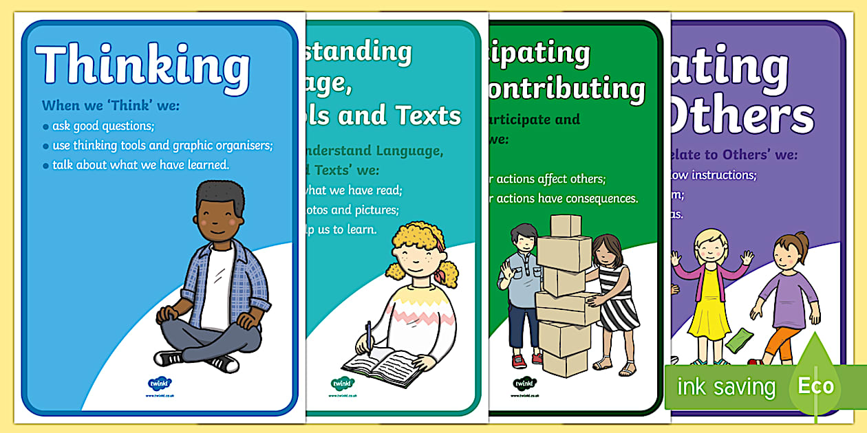 Key Competencies in a Child - Posters (teacher made)