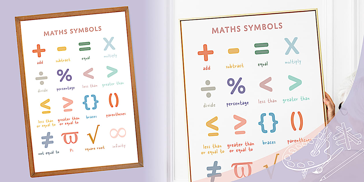 Maths Symbols Muted Pastel Colours Poster (teacher made)