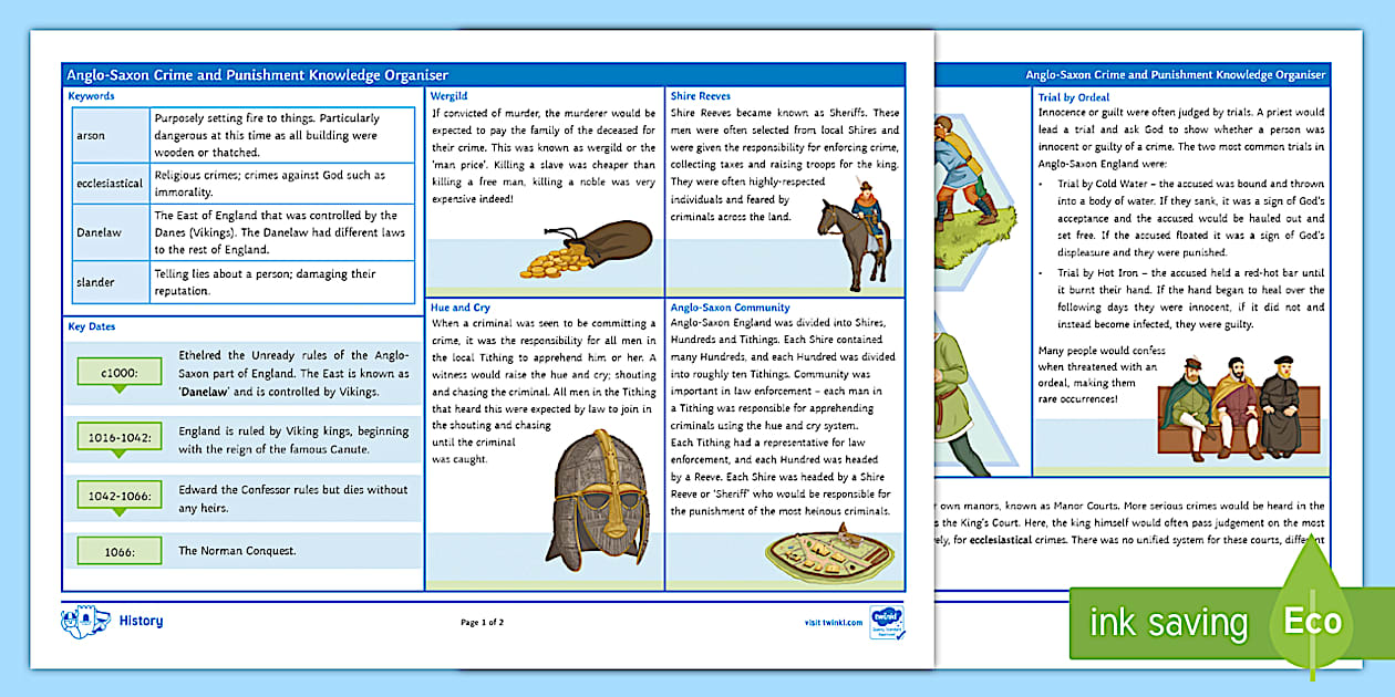 Crime and Punishment c1000-c1500: Anglo-Saxon Knowledge Organiser