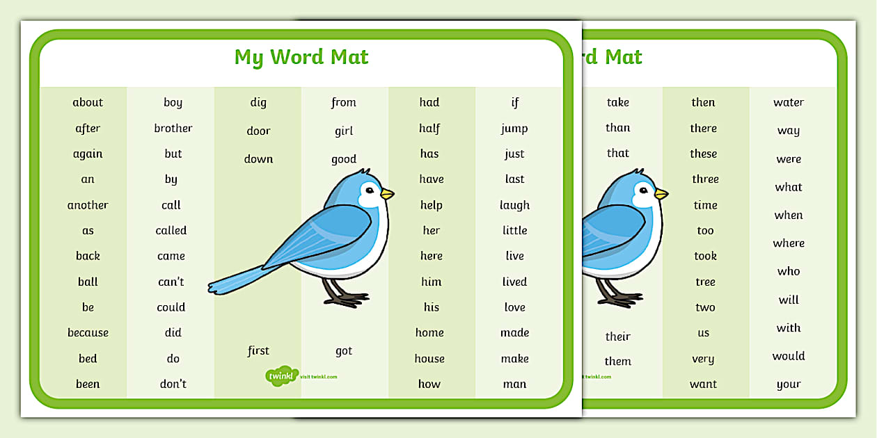 Precursive My Word Mat KS1 For Visually Impaired - Twinkl