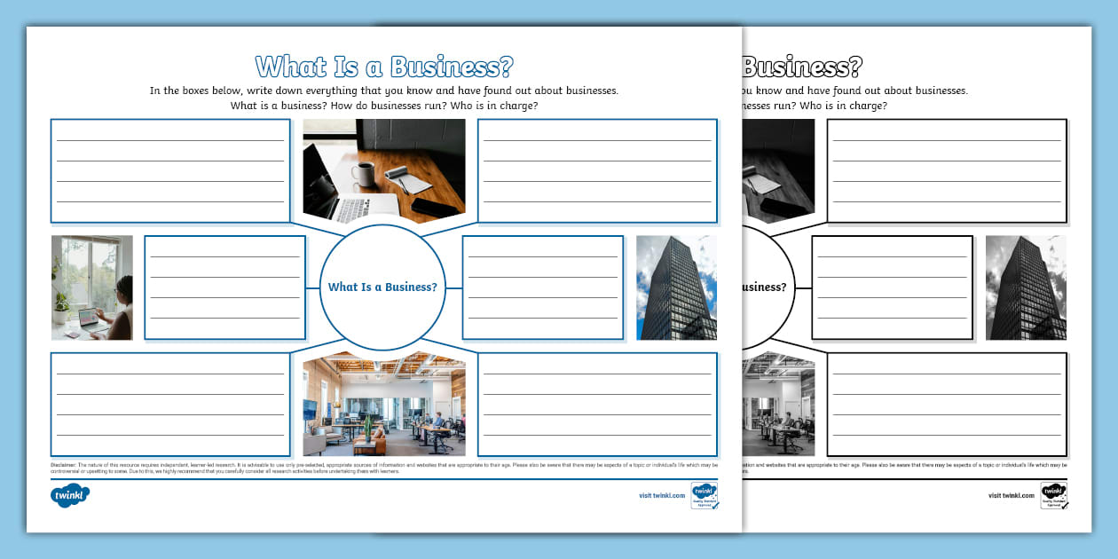 What Is a Business? Mind Map - Twinkl Life - Twinkl