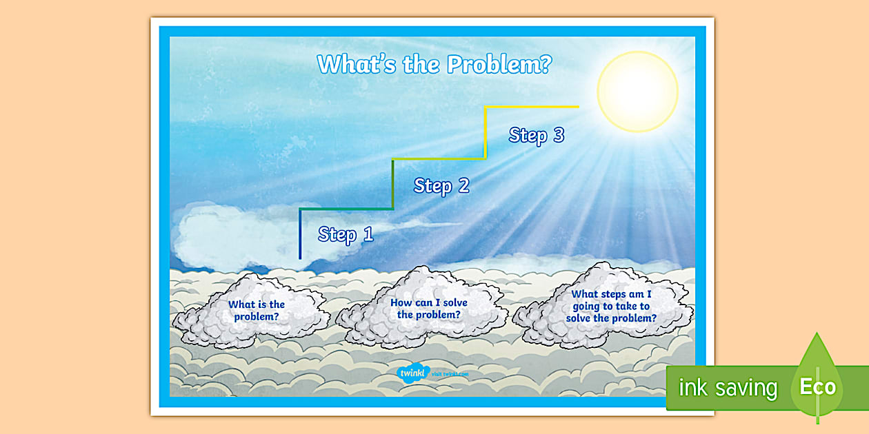 What's the Problem? Guide Display Poster - Twinkl