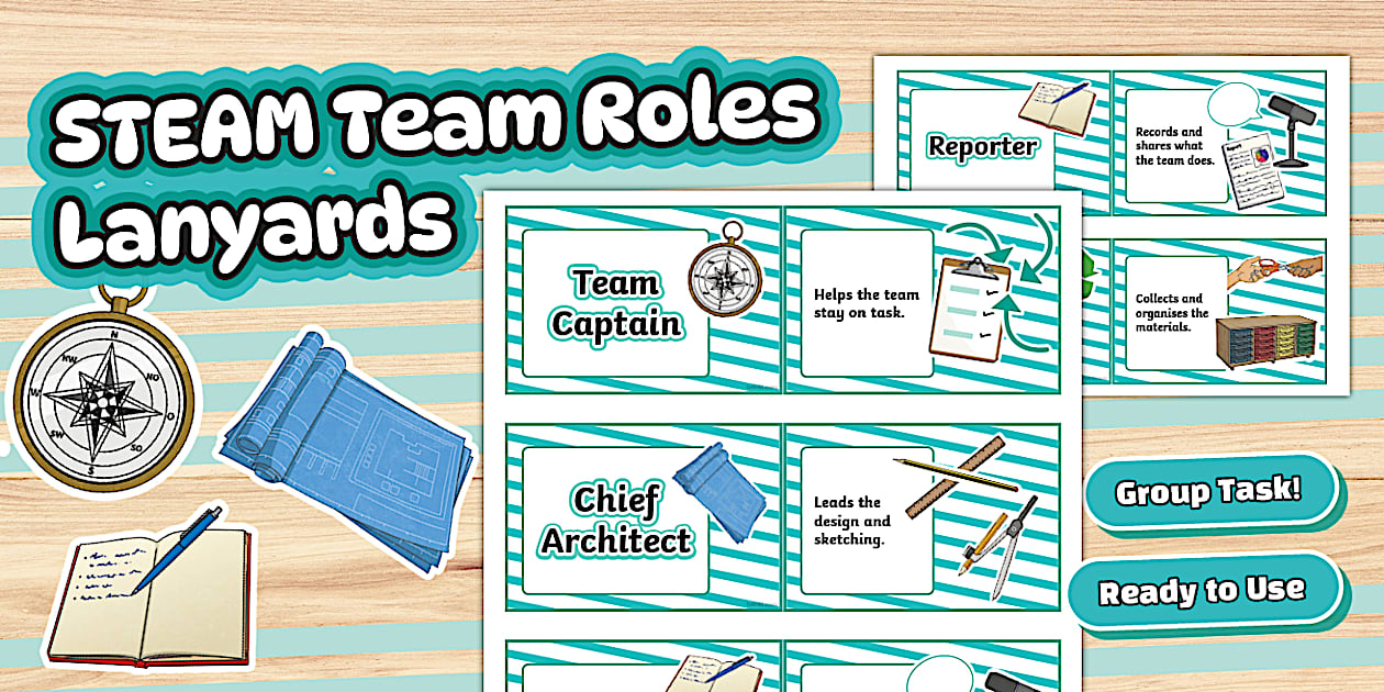 STEAM Team Roles - Lanyards (teacher made) - Twinkl