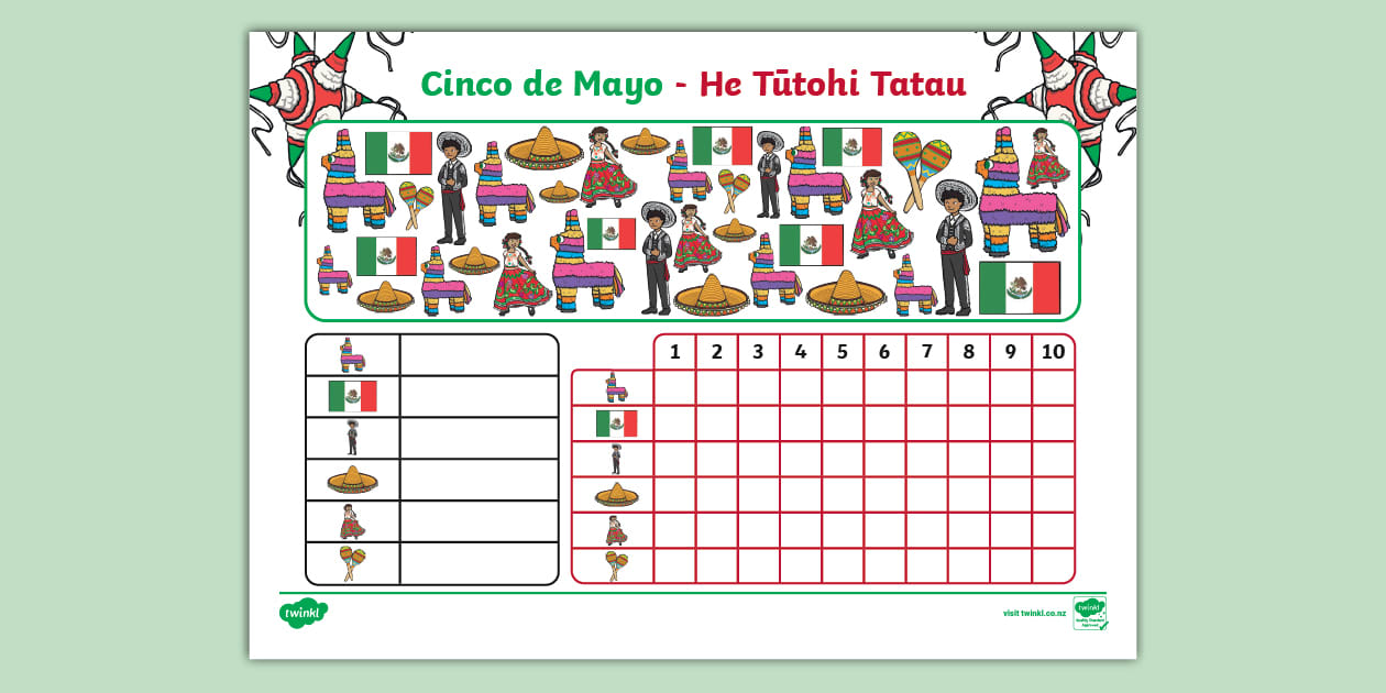 Cinco de Mayo - He Tūtohi Tatau