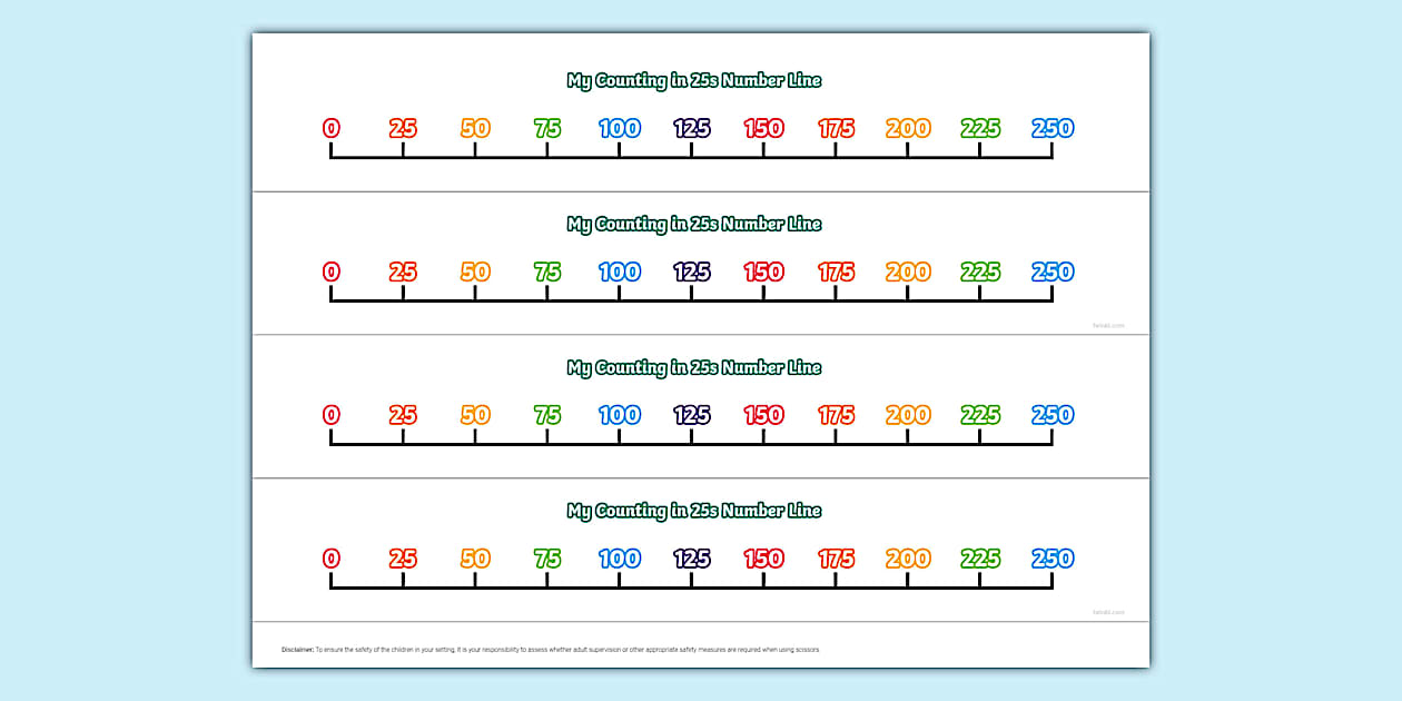 Counting In 25s Number Line - Twinkl