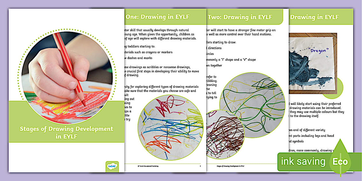 Stages of Drawing Development Pack - EYLF (Teacher-Made)