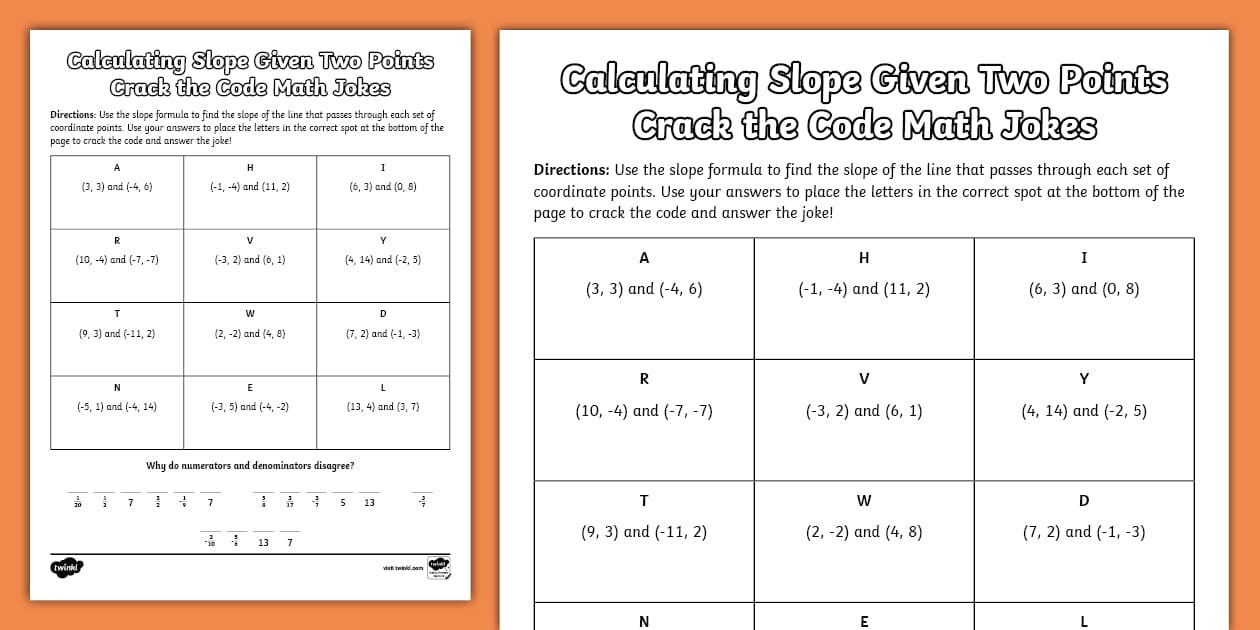Eighth Grade Calculating Slope Given Two Points Crack the Code Math Jokes