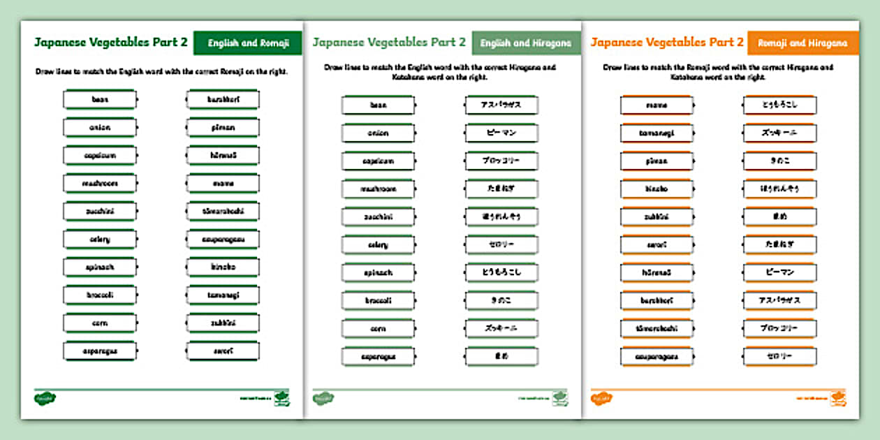 Japanese Vegetables (Part 2) Matching Activity - Twinkl