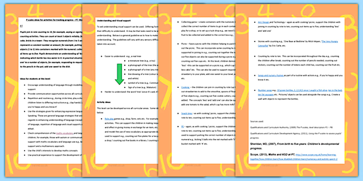 P Scales Ideas for Activities for Tracking Progress Maths Number