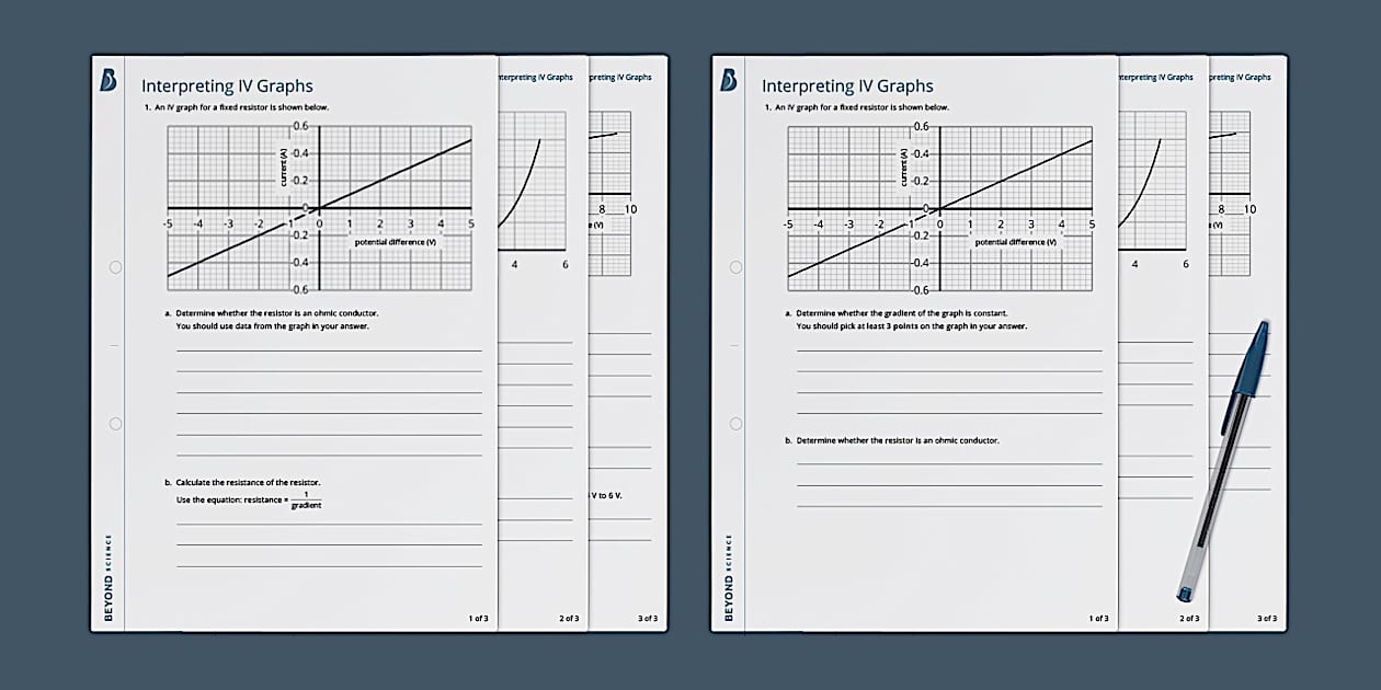 Interpreting I-V Graphs | GCSE Physics | Beyond Science