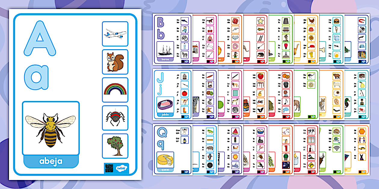 El alfabeto - carteles