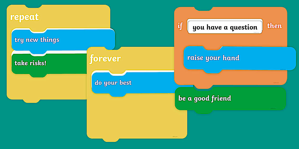 Coding Classroom Posters for 6th-8th Grade - Twinkl