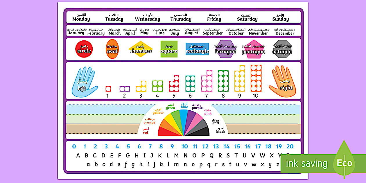 Useful Place Mat Visual Aid Arabic/English (Teacher-Made)