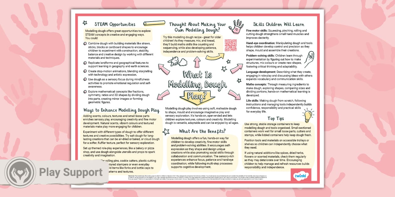What Is Modelling Dough Play? Adult Information Sketchnote