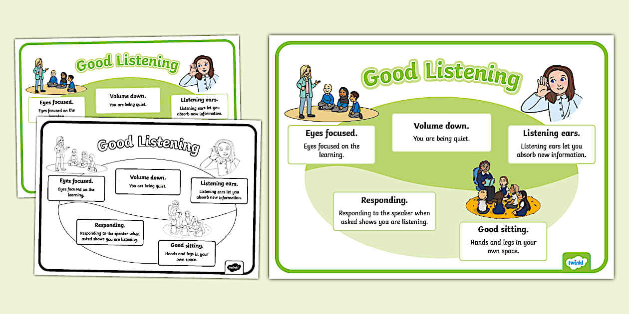 Good Listening Display Poster (Teacher-Made) - Twinkl