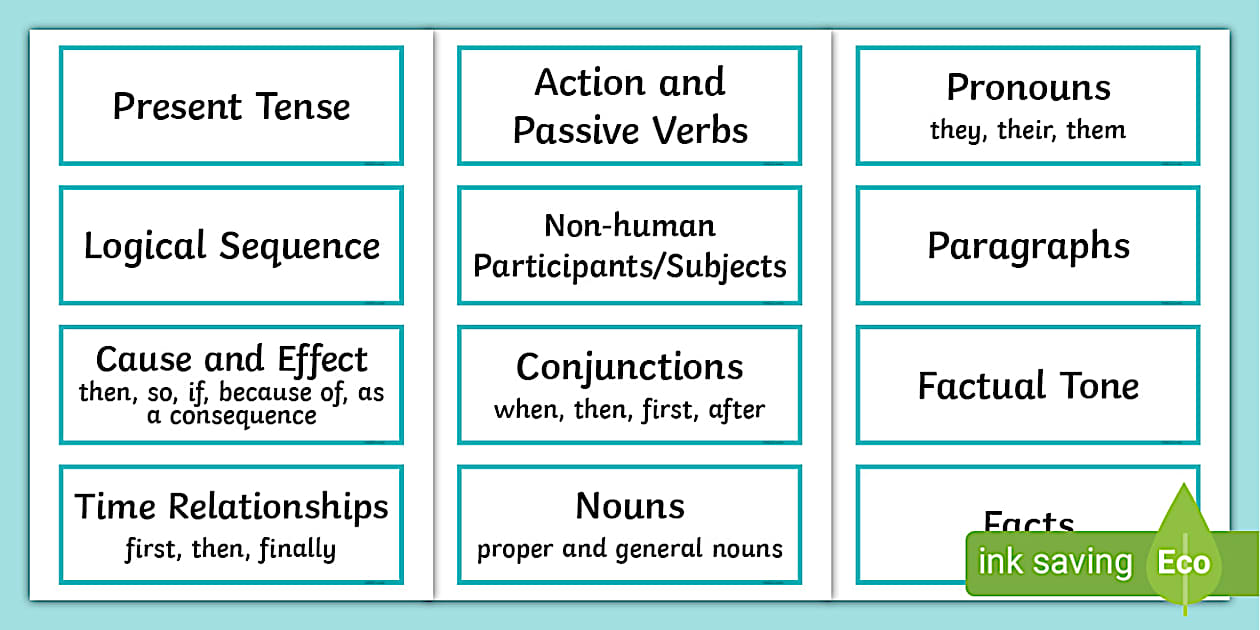 Level 3 Writing - Explanation Word Cards (teacher made)